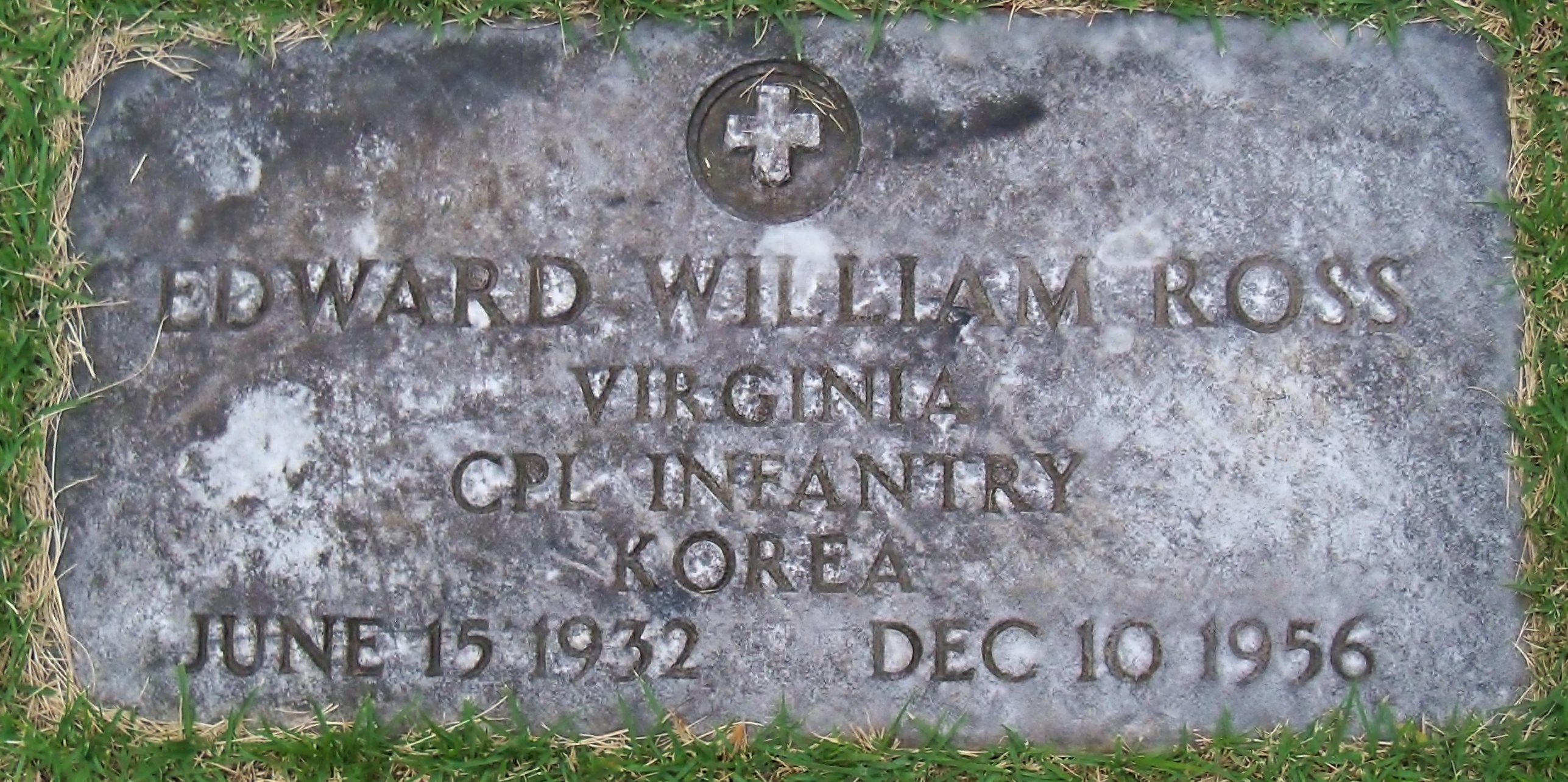 Guard Edward William Ross, Virginia State Convict Road Force, Virginia